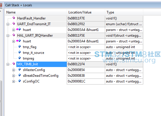 stm32 HardFault_Handler解决方法 - STM32团队 ST意法半导体中文论坛