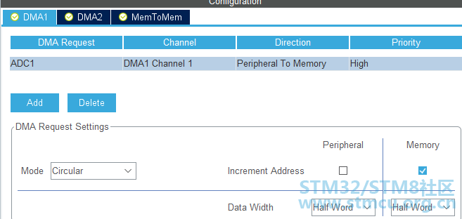 发现CubeMX一个bug。DMA和ADC初始化顺序反了，导致DMA设置错误 - STM32团队 ST意法半导体中文论坛