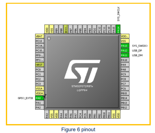 【经验分享】通过 DfuSe 工具控制程序跳进 DFU 模式 - STM32团队 ST意法半导体中文论坛